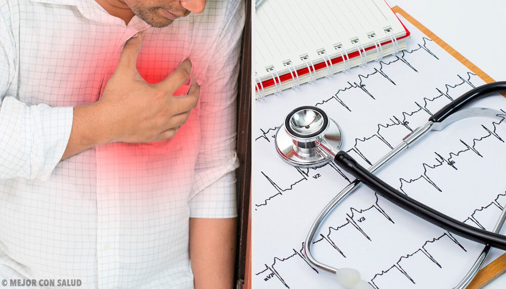 El estado de shock: causas y tipos - Mejor con Salud